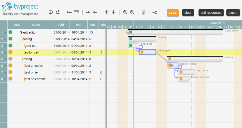 jQuery Gantt editor – collapsible branches – Eltit Golb