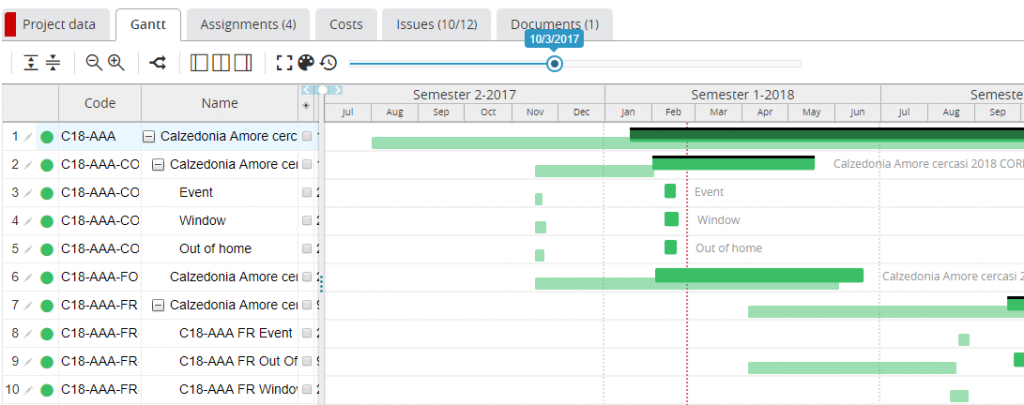 Eltit Golb – Think upstream